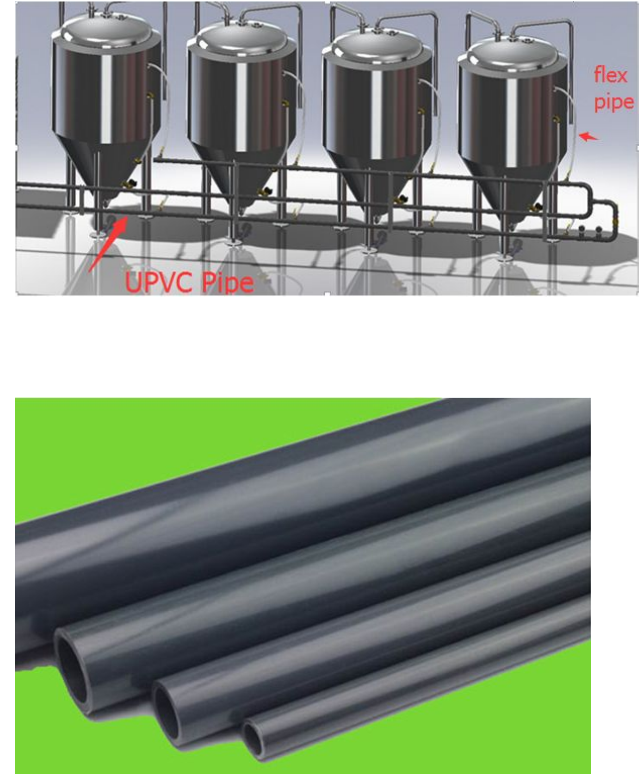 The Glycol pipeline for beer fermenation tank | Tiantai® 2-150bbl ...