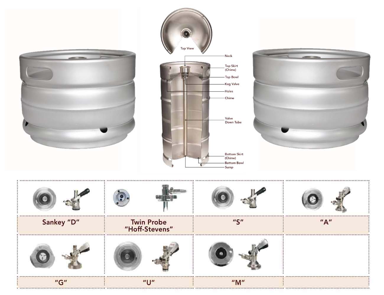 Euro standard 20L stainless steel beer keg | Tiantai® 2-150bbl Brewery ...